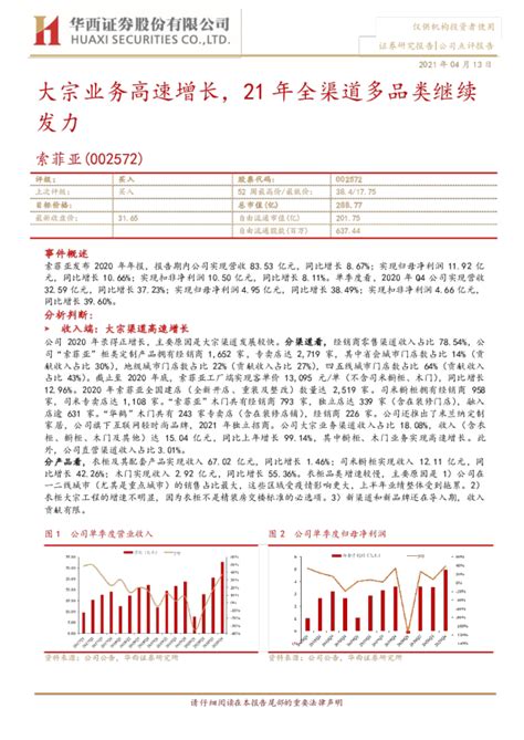 大宗业务高速增长，21年全渠道多品类继续发力
