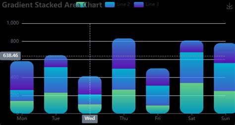 In The Example There Is A Picture Of The Day And It Is Possible · Issue 18984 · Apache