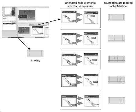 Bentleyottmann Algorithm Semantic Scholar