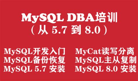 Oracle备份与恢复实战：8个实战案例详解51cto学堂专业的it技能学习平台