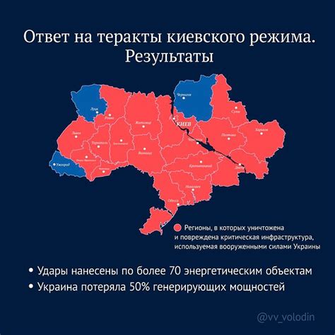 Володин опубликовал карту массированных ударов по Украине Политика Россия