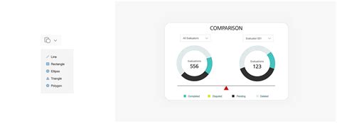 ai and design thinking in microstrategy s dashboard mastery