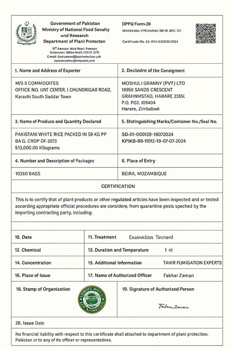 Phytosanitary Certificate For Plant Exports How To Apply And Avoid Last Minute Rejections