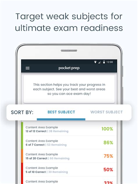 Nasm Cpt Pocket Prep Apk Para Android Descargar