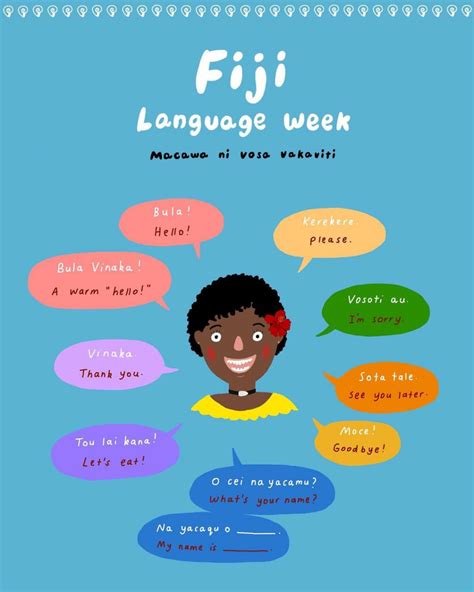 Languages Of Fiji A Linguistic Journey Through The Islands — Young