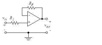 Non Inverting Amplifier TINA And TINACloud Resources