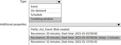 How Should You Configure The Pipeline Trigger Exam4training