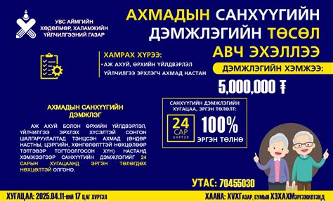 Увс аймгийн Хөдөлмөр халамжийн үйлчилгээний газар АХМАДЫН САНХҮҮГИЙН ДЭМЖЛЭГИЙН ТӨСӨЛ