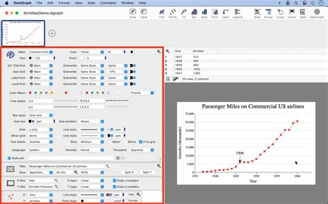 Basic Structure Datagraph Community