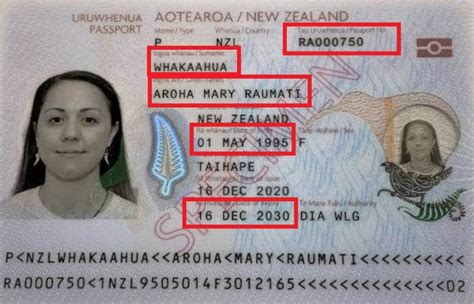 Identity Documents Health New Zealand Te Whatu Ora