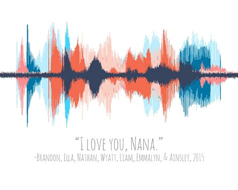 Custom Sound Wave Art Print Voice Wave Choose Your Colors Etsy