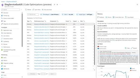 微软推出ai服务code Optimizations 帮开发者改进net应用性能业界科技快报砍柴网