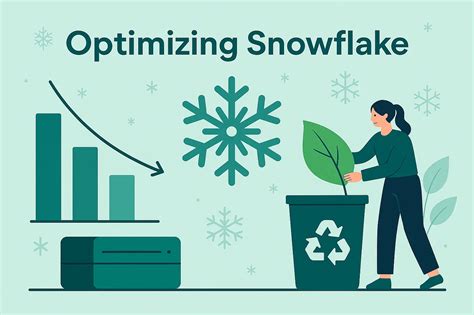 Pivot Anything In Snowflake Without The Sql Pivot Function By Jeffrey Jacobs Snowflake