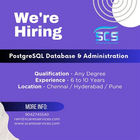 S Cares Services Pvt Ltd On Linkedin Postgresql