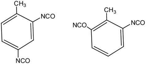 Tdi Isomers Рис 7 Изомеры Tdi Слика 7 Изомери Tdi Download