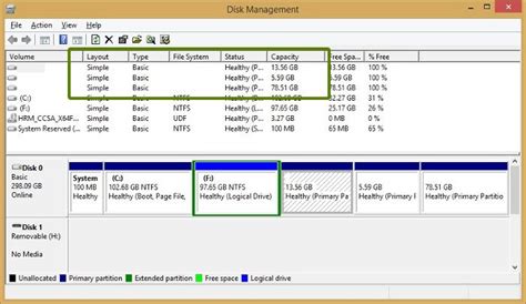 How To Uninstall Ubuntu From Windows Dual Boot Safely