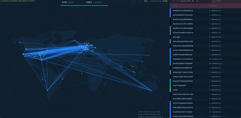 Vpn Provider Now Accepts Lightning Network Payments Bitcoin Insider