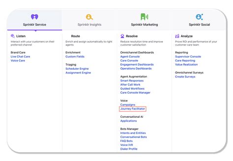 ‎introduction To Journey Facilitator Sprinklr Help Center