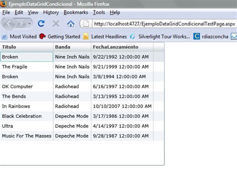 Personalización Condicional Del Datagrid De Silverlight 2 Rodrigo Díaz Concha