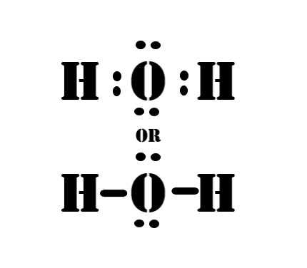 Create Lewis Dot Diagrams Easily With Our Online Maker