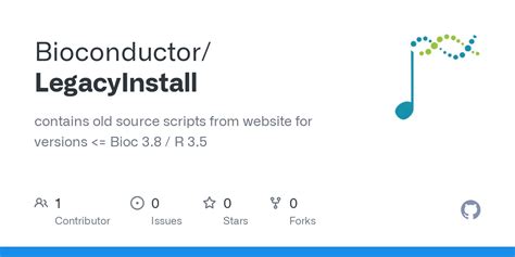 github bioconductor legacyinstall contains old source scripts from