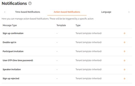 notification templates event settings streamboxy service portal