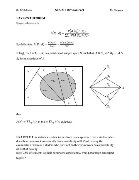 Sta 311 Lecture Bayes Bayes S Theorem Bayes S Theorem Is ∑ By