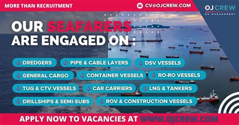 Oj Crew On Linkedin Oj Crew Offshore And Marine Vacancies Employment Opportunities