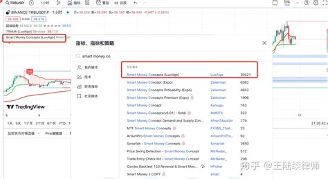 配置tradingview指标 知乎