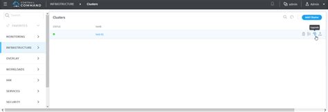 Configuring The Control Node With Bgp Contrail Networking 21 Juniper Networks