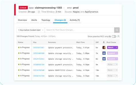 Automated Root Cause Analysis Tool For It Ops Bigpanda
