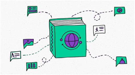 content localization tips and best practices
