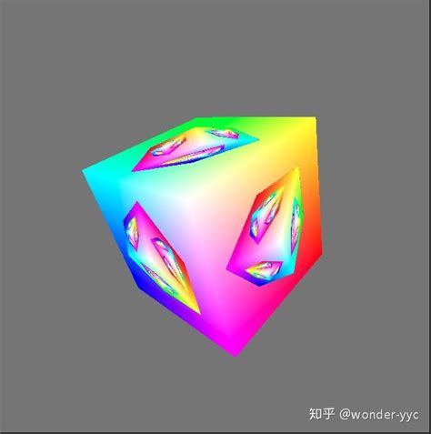 Webgpu学习（九）：学习 Fractalcube”示例 知乎