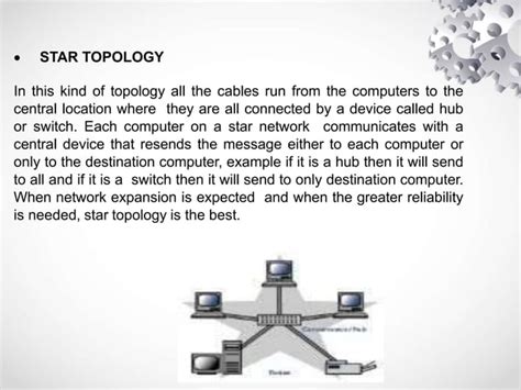Grade 11 Css Lesson 3 Computer Networkpptx Computer Networking