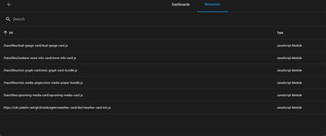 Custom Element Doesnt Exist Configuration Home Assistant Community