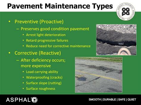 Ppt Pavement Preservation And Maintenance Powerpoint Presentation
