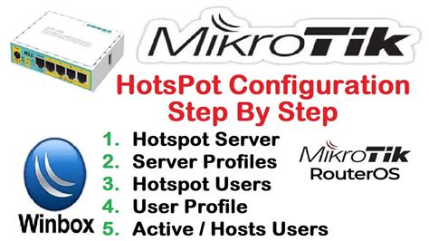 Mikrotik Hotspot Configuration Step By Step Routerboard 750up Youtube