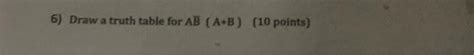 Solved Draw a truth table for ABˉ A B points Chegg com