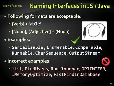 Ppt Naming Identifiers Powerpoint Presentation Free Download Id