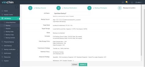 Why Should You Backup OpenStack Vinchin Backup