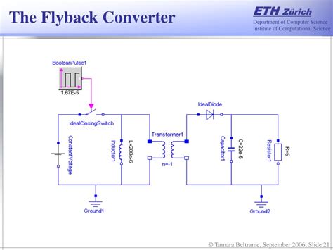 ppt quantized state system simulation in dymola modelica using the devs formalism powerpoint