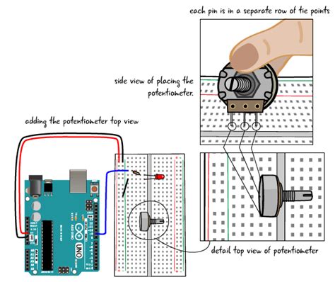 How To Connect Potentiometer In Circuit Wiring Flow Schema
