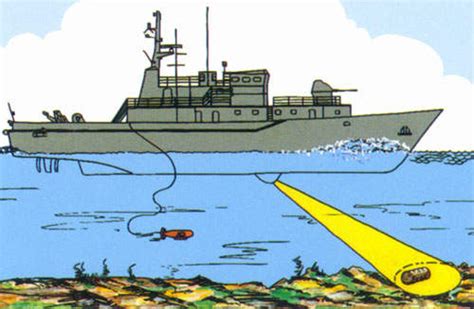 Landsort Koster Class Minehunter Naval Technology