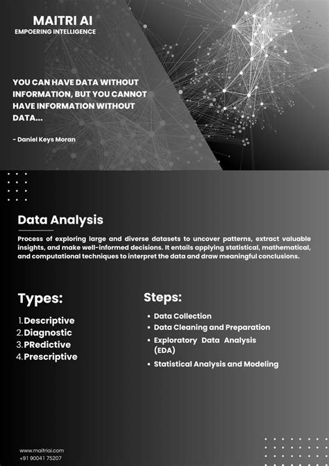 Ganapati Tippa Posted On Linkedin