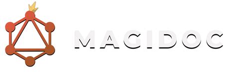 Autogenerate Your Graphql Documentation With Magidoc Hackernoon