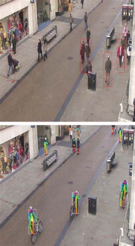 Smart Iot Cameras For Crowd Analysis Based On Augmentation For Automatic Pedestrian Detection