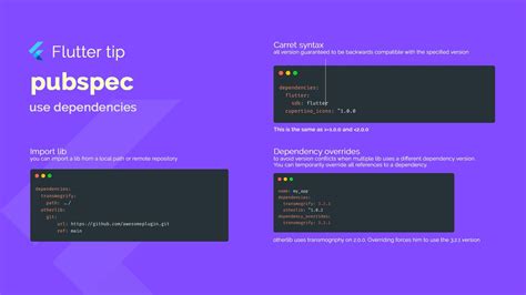 Pubspec Use Dependencies