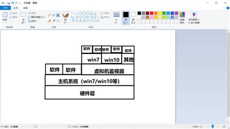 网络安全之虚拟机的架构 源码巴士