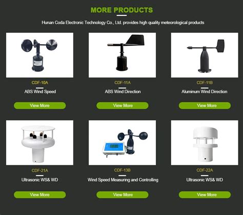 How Does A Cup Anemometer Work Coda Sensors