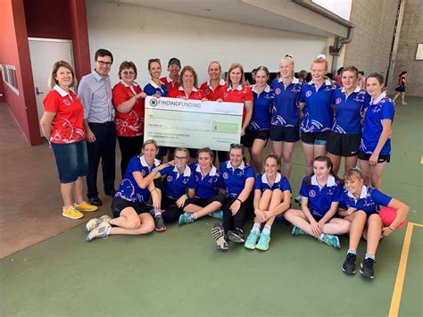 Warwick Netball The Future Of Warwick Netball Is